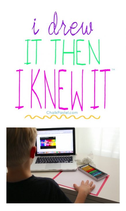 The Ultimate Guide to Chalk Pastel Art - Your BEST Homeschool